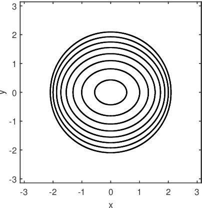 Figure 1 From A Threshold Dislocation Dynamics Method Semantic Scholar