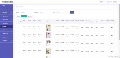 0032 基于springboot的阿博图书馆管理系统附源码阿博图书馆管理系统代码讲解 Csdn博客