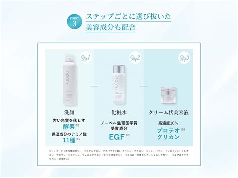 愛沢えみりプロデュースのスキンケアブランド【norm＋（ノームプラス）】