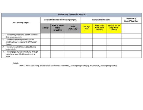 Template My Learning Progress1 My Learning Progress For Week 1 My Learning Targets I Was Able