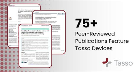 Tasso Inc On Linkedin Publications — Tasso Inc