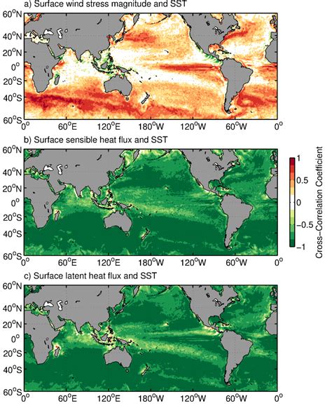 Figure 1 From Ocean Mesoscale And Frontal Scale Oceanatmosphere