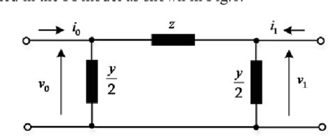 Figure 4 From Analysis Of Power Load Flow For Power Distribution System