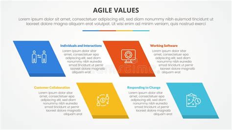 agile values infographic concept for slide presentation with skew