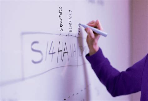 Sap Best Practices Explorer Funktion Vorteile Und Nachfolger