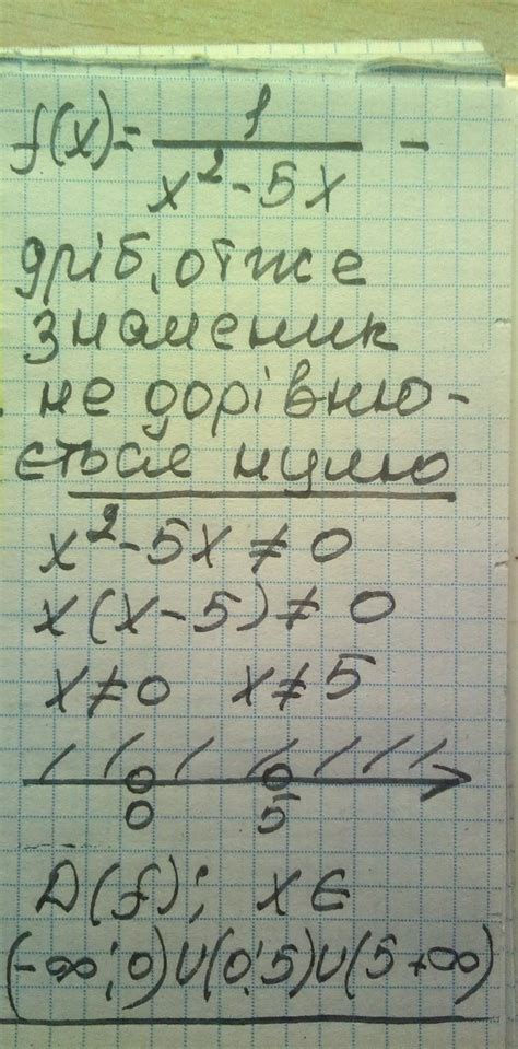 Знайдіть область визначення функції F X 1 X 2 5x Школьные