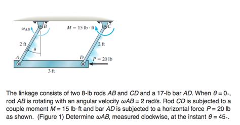 Solved The Linkage Consists Of Two 8 Lb Rods Ab And Cd And