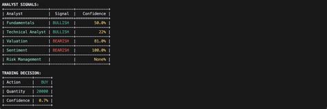Ai Rich Pypi