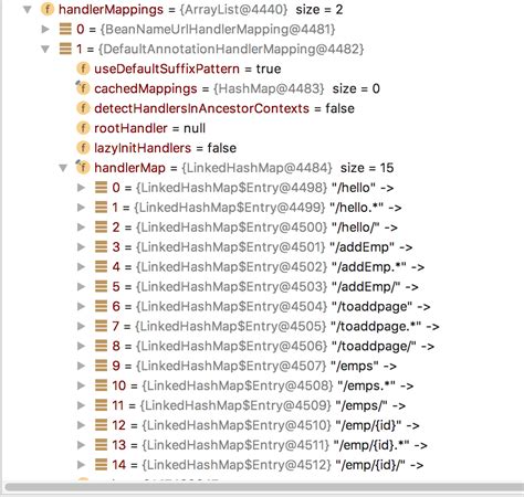 【springmvc】dispatcherservlet的＜url Pattern＞配置 和 的区别