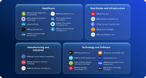 Roboforex Upgrades The Web Platform And R Stockstrader App Roboforex