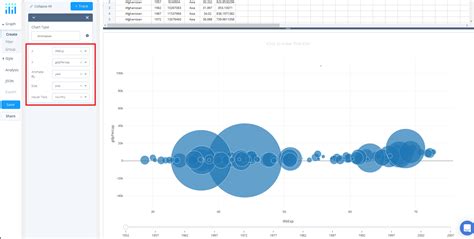 Animations In Chart Studio
