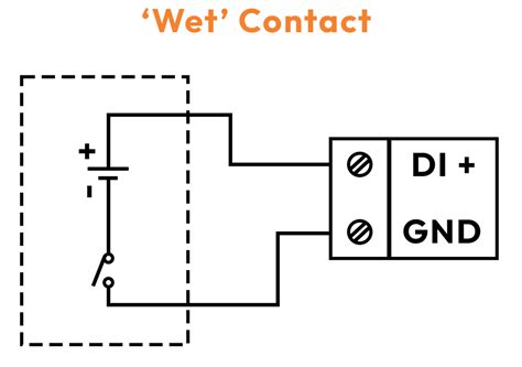 Pulse Outputs In Water Meters Explained What You Need To Know Deeco