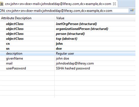 Liferay Schema Violation Exception When Exporting To Ldap Is Enabled Stack Overflow