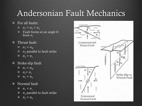 PPT Fracture Mechanics Mohr Circles And The Coulomb Criterion