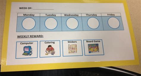 Behavior Plan Autism Neurociencia