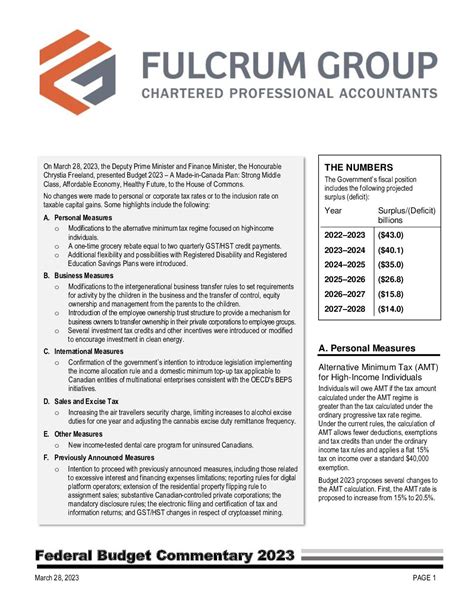 2023 Federal Budget Highlights Fulcrum Group Chartered Professional
