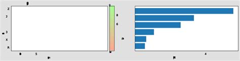 explaining a model — pyagrum 1 13 2 documentation