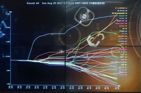 顶尖极客第一步：xctf Xman夏令营 知乎