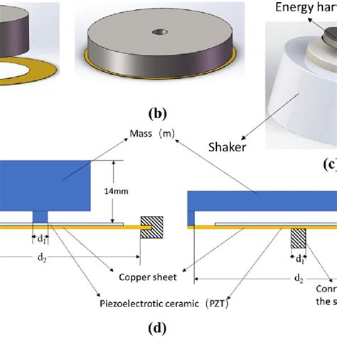 Structure And Main Parameters Of These Two Piezoelectric Energy Download Scientific Diagram