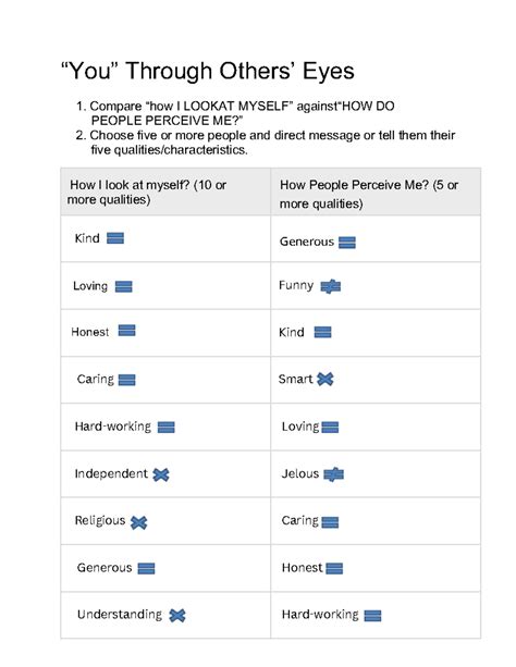 Through Others Eyes Self Perception Vs External Perception Studocu