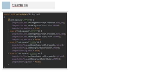 Github Rltpwns95homeiotproject