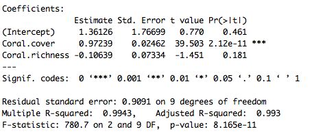Calculate Degrees Of Freedom Multiple Regression Assemental