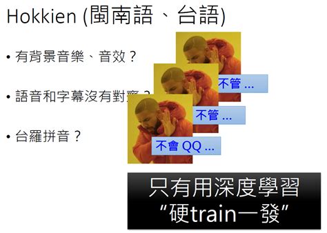 李宏毅，语音识别李宏毅语音识别 Csdn博客