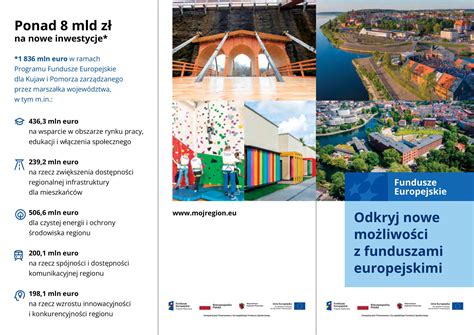 Ulotka Fundusz Europejskie Dla Kujaw I Pomorza 2021 2027 Serwis