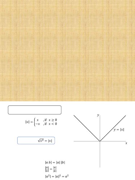 Calc 2 Absolute Value Even And Odd Transformations Pdf