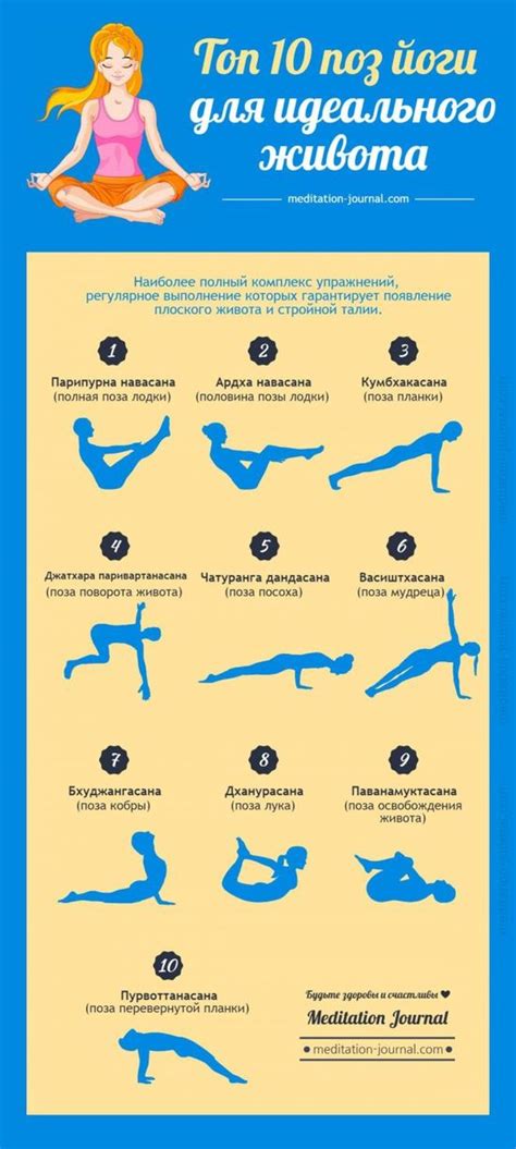 7 дневная программа тренировок на 2 месяца Health And Fitness