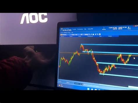 Como Fazer Swing trade No Mini índice futuro e Qual a Margem de