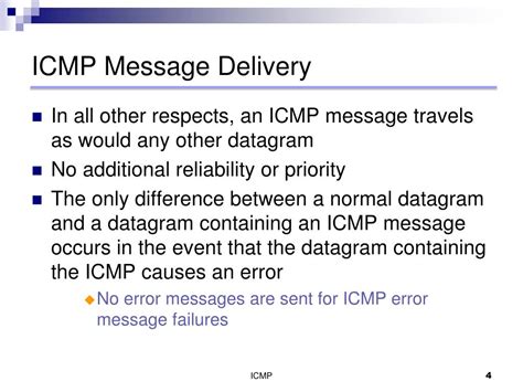 Ppt Icmp Internet Control Message Protocol Powerpoint Presentation