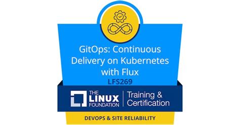 jorge velasco collazos on linkedin lfs269 gitops continuous