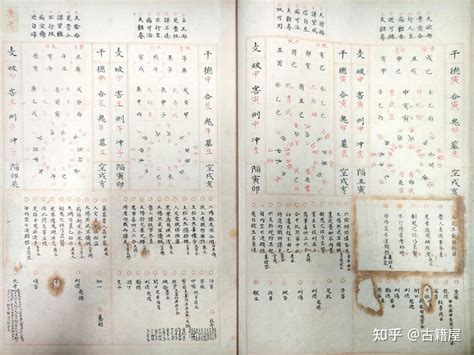 六壬古籍六壬金璧 知乎