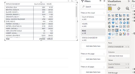 Slicer Not Relating To Multiple Tables Microsoft Fabric Community