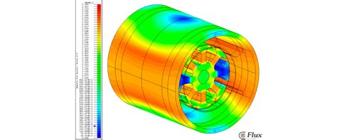 Diseño Análisis Y Optimización De Motores Eléctricos Electromagnetics
