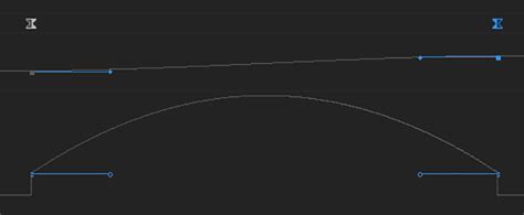 Bezier Curves What Are They And How Do You Use Them
