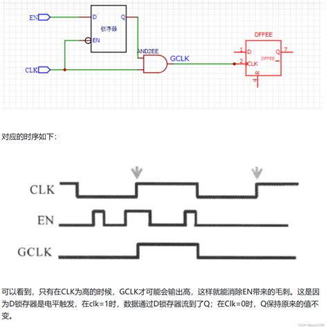 Vcstatic Spyglass Lint Cdc Rdc Check Summaryvc Spyglass Cdc只报setup Csdn博客