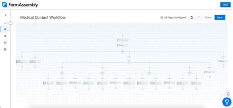 Level Up Your Data Collection With These Data Workflows
