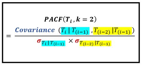 Understanding Partial Auto Correlation And The Pacf Time Series Analysis Regression And