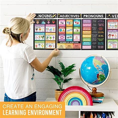 Hadley Designs 12 Chalkboard Parts Of Speech Posters For Elementary