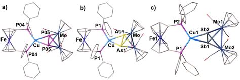 Solid‐state Structures Of The Cationic Complexes A 1 B 4 And C
