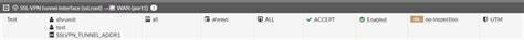 Troubleshooting Tip Fix Permission Denied Error Fortinet Community