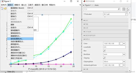 matlab利用magnify作图 matlab magnify csdn博客