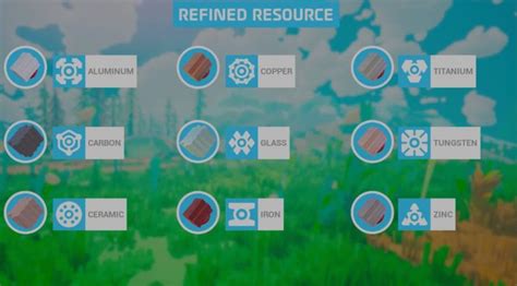Astroneer Resource Guide Astroneer Game Guides