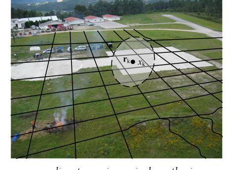 Figure 1 From Automatic Forest Fire Monitoring And Measurement Using Unmanned Aerial Vehicles