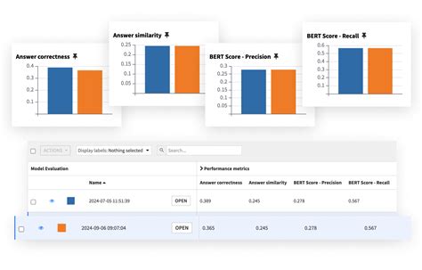 Llmops And Agentops With Dataiku Dataiku