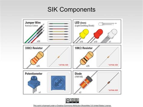 Intro To Arduino Ppt