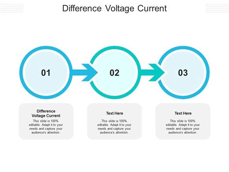 Difference Voltage Current Ppt Powerpoint Presentation Infographic