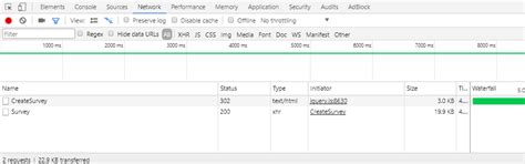 c redirecttoaction doesn t work but hits the breakpoint of the